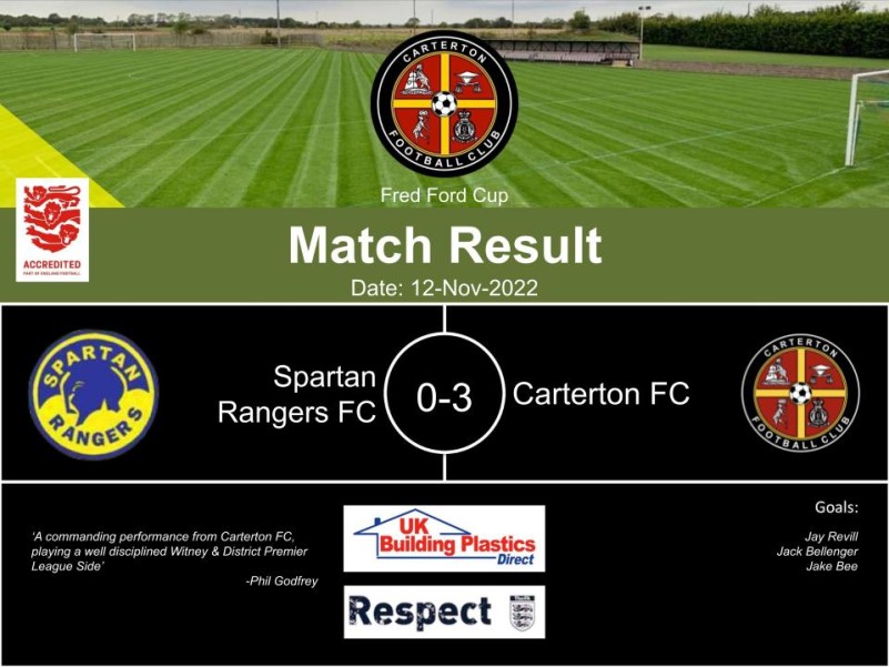 Carterton Football Club, Spartan Rangers FC v Carterton FC - Result Carterton Football Club, Spartan Rangers FC v Carterton FC - Result